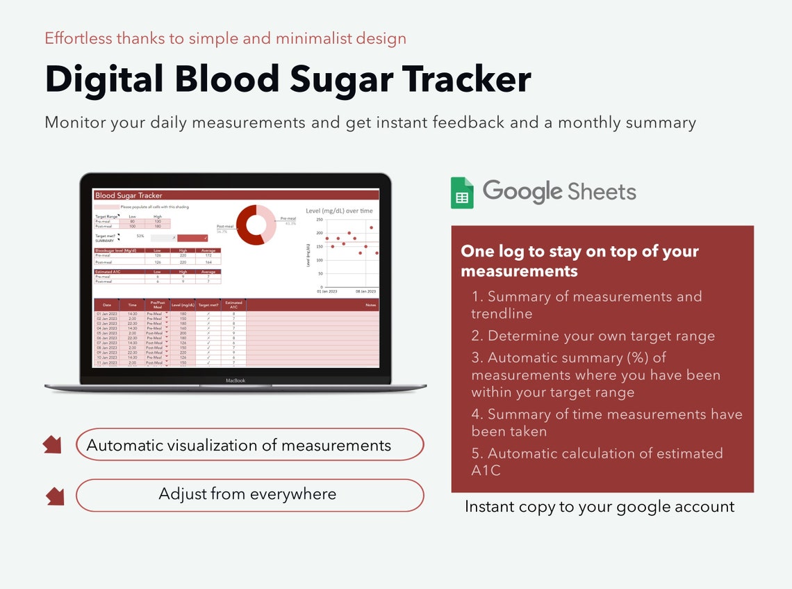 BLOOD SUGAR TRACKER, Medical Planner, Diabetes Tracker, Digital ...