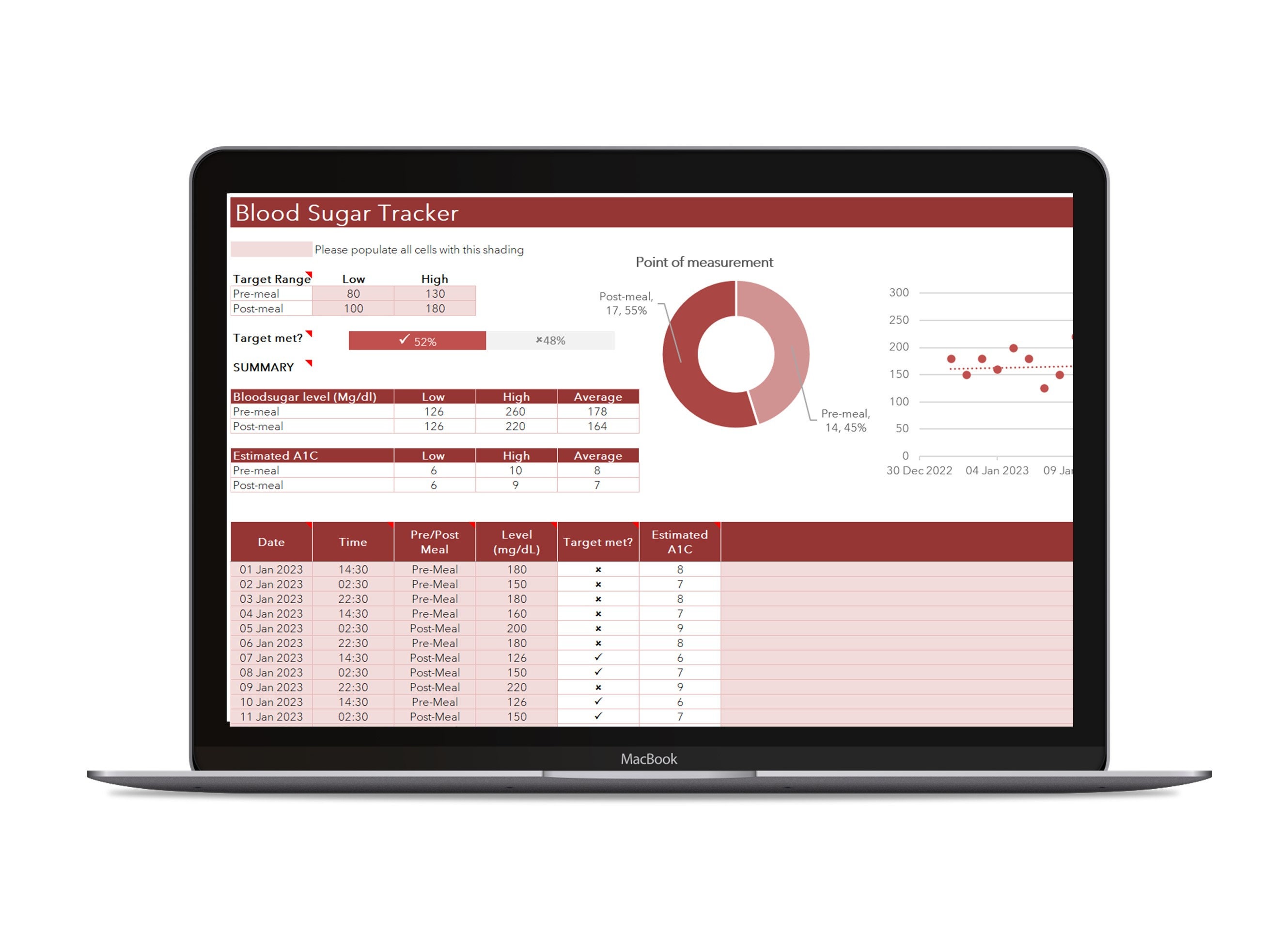 BLOOD SUGAR TRACKER, Medical Planner, Diabetes Tracker, Digital ...