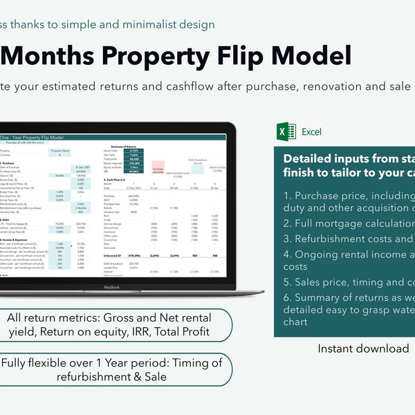 Real Estate Flip Spreadsheet Etsy
