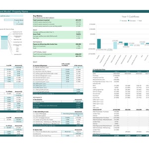 BRRR Property Investment Excel Model: Real Estate Analysis to Buy ...