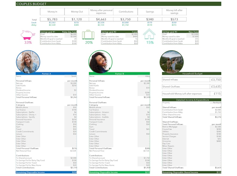 Financial Planner, COUPLES BUDGET Excel Template, Expense Tracker ...