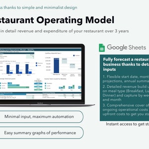 RESTAURANT INVESTMENT MODEL, Cafe Financial Analysis Spreadsheet ...