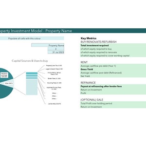 BRRR Property Investment Excel Model: Real Estate Analysis to Buy ...