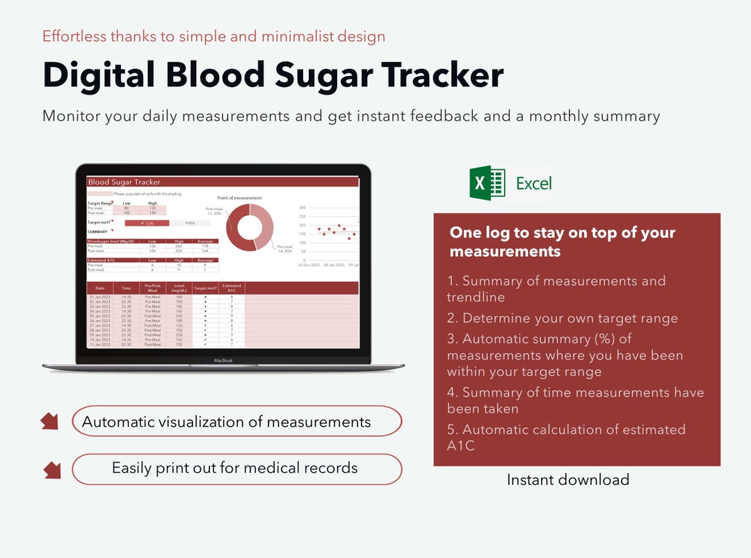 BLOOD SUGAR TRACKER, Medical Planner, Diabetes Tracker, Digital ...
