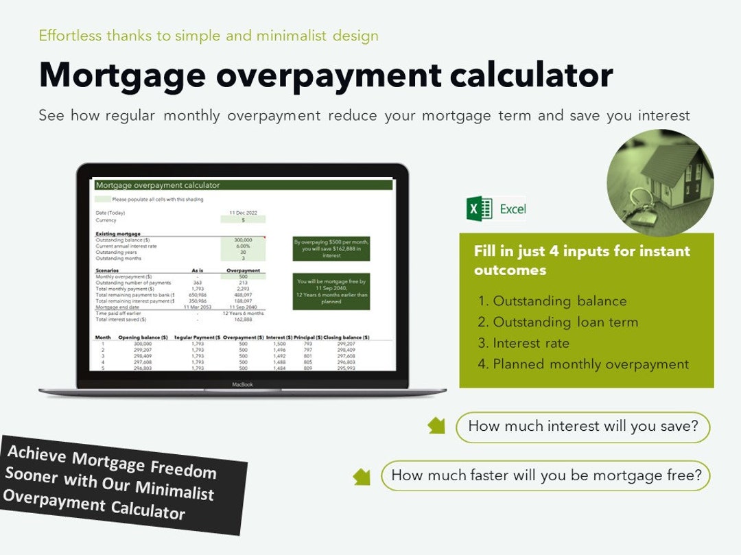 Mortgage Overpayment Calculator: Excel Template (digital Download) - Etsy UK