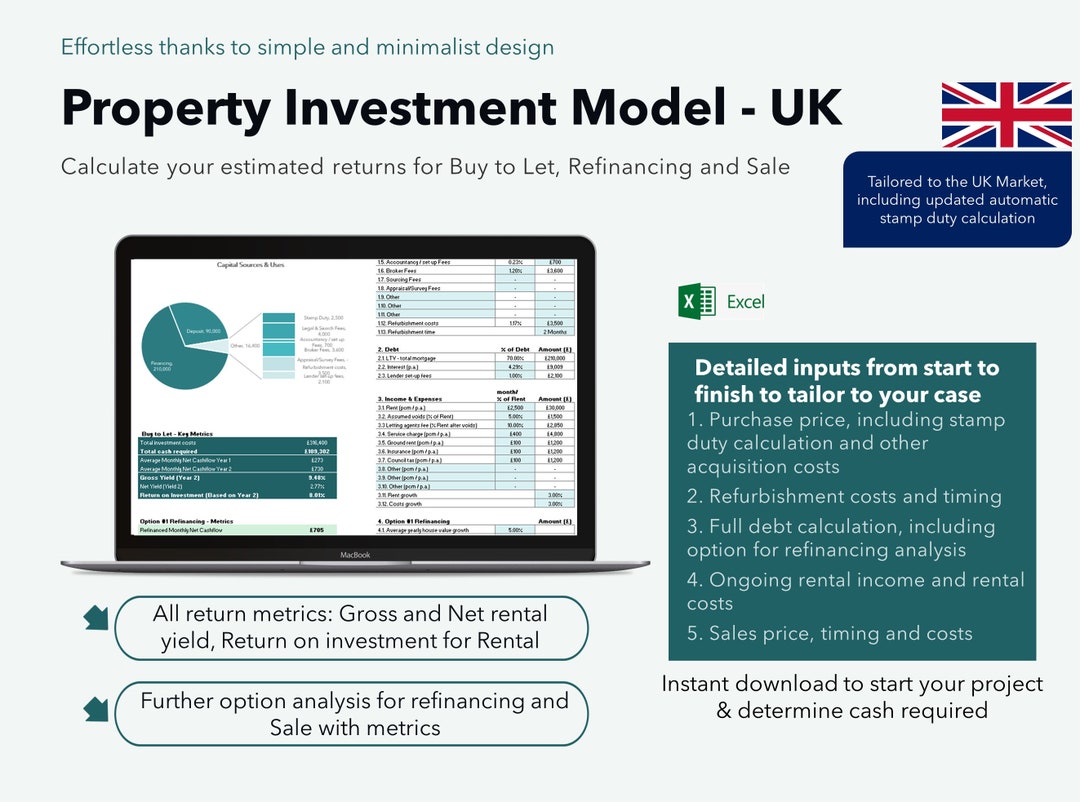 UK PROPERTY INVESTMENT Template, Digital Downloadable Residential ...