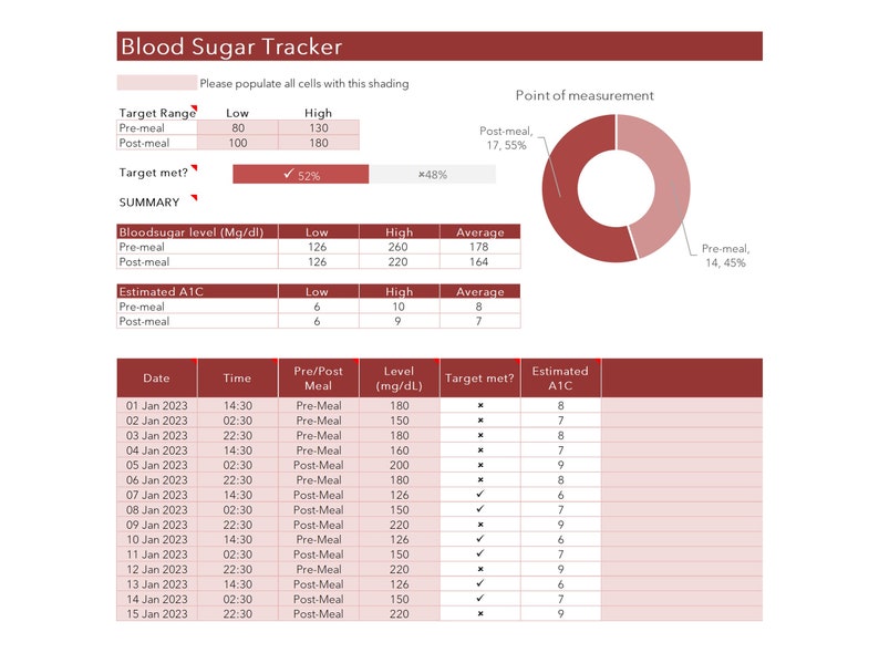 BLOOD SUGAR TRACKER, Medical Planner, Diabetes Tracker, Digital ...