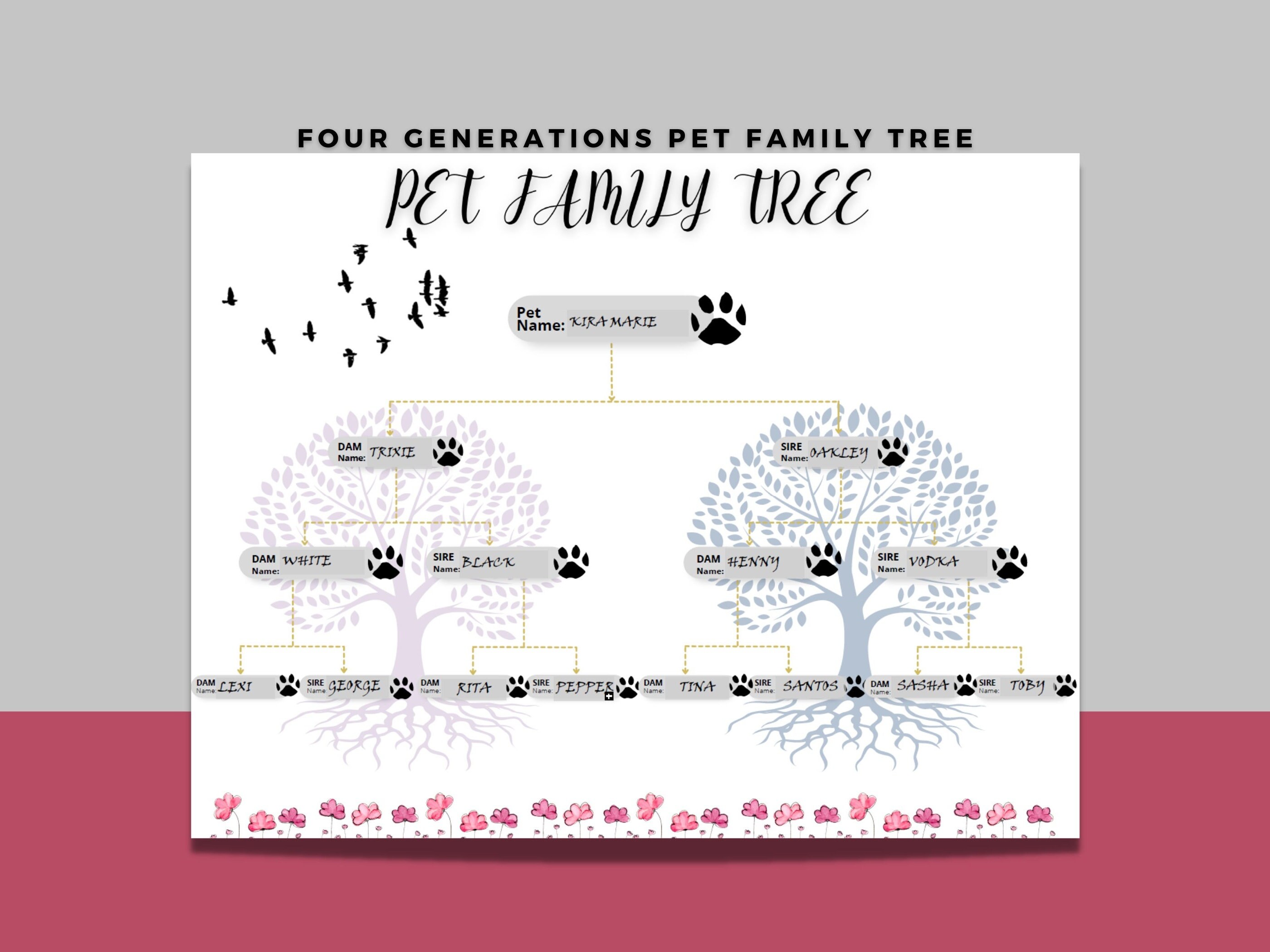 Fillable Puppy Birth Certificate Dog Certificate Template - Etsy