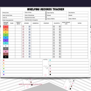 Printable Puppies Whelping Tracker, Breeder Records Form - Etsy
