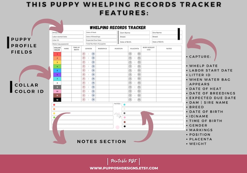 Printable Puppies Whelping Tracker Collar Color Coded Form - Etsy