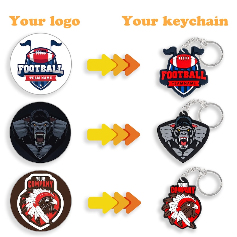Personalized Rubber Keychains - Etsy