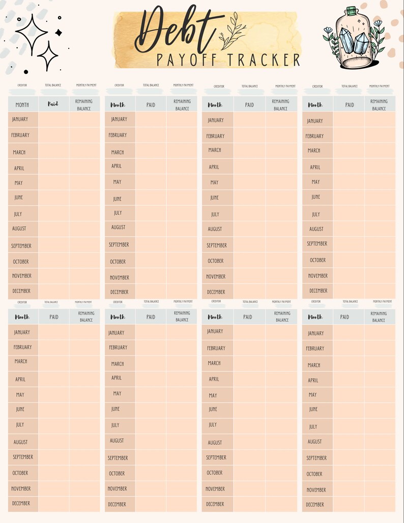 Groovy 2023 Vision Board & Debt Tracker - Etsy