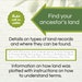 Land Records for Family History PLUS Simple Ways to Plot Your Ancestor ...