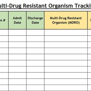 Multi-drug Resistant Organism MDRO Patient Tracking Spreadsheet Form - Etsy