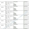 Employee and Patient Infection and Illness Tracking Spreadsheet SIMPLE ...