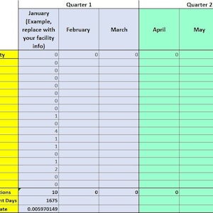 Monthly Line Listing Infection Tracking Spreadsheet - Etsy