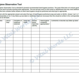 Hand Hygiene Observation Audit Tool - Etsy