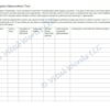 Enhanced Barrier Precautions Patient/resident Assessment Form - Etsy