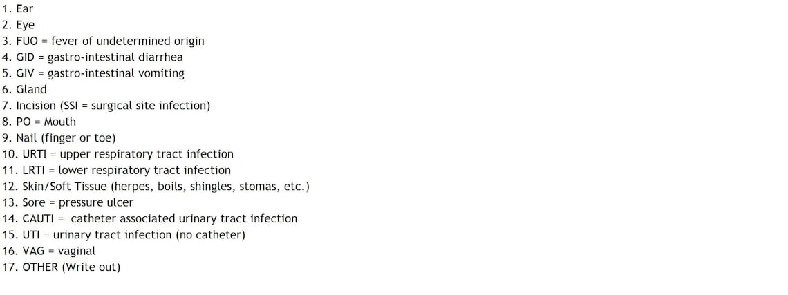 Monthly Line Listing Infection Tracking Spreadsheet - Etsy