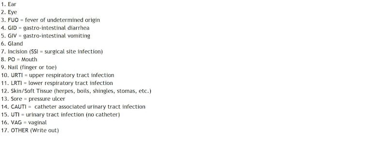 Monthly Line Listing Infection Tracking Spreadsheet - Etsy