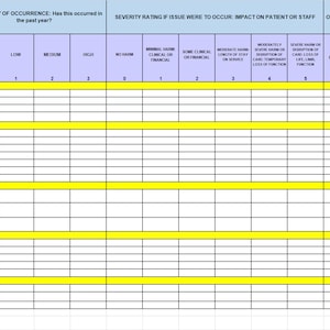 BUNDLE: Infection Preventionist Spreadsheets - Etsy