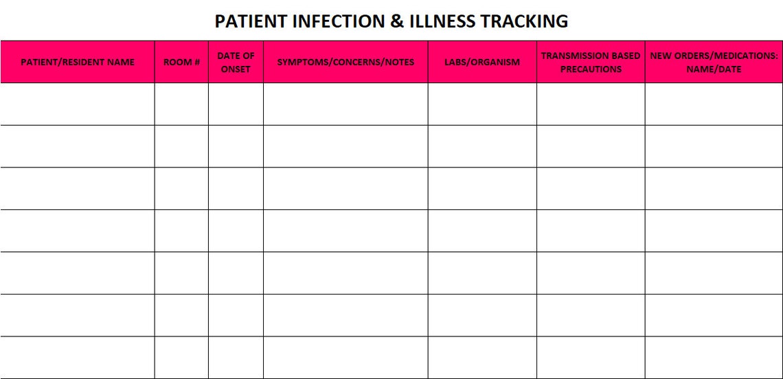 Employee and Patient Infection and Illness Tracking Spreadsheet SIMPLE ...