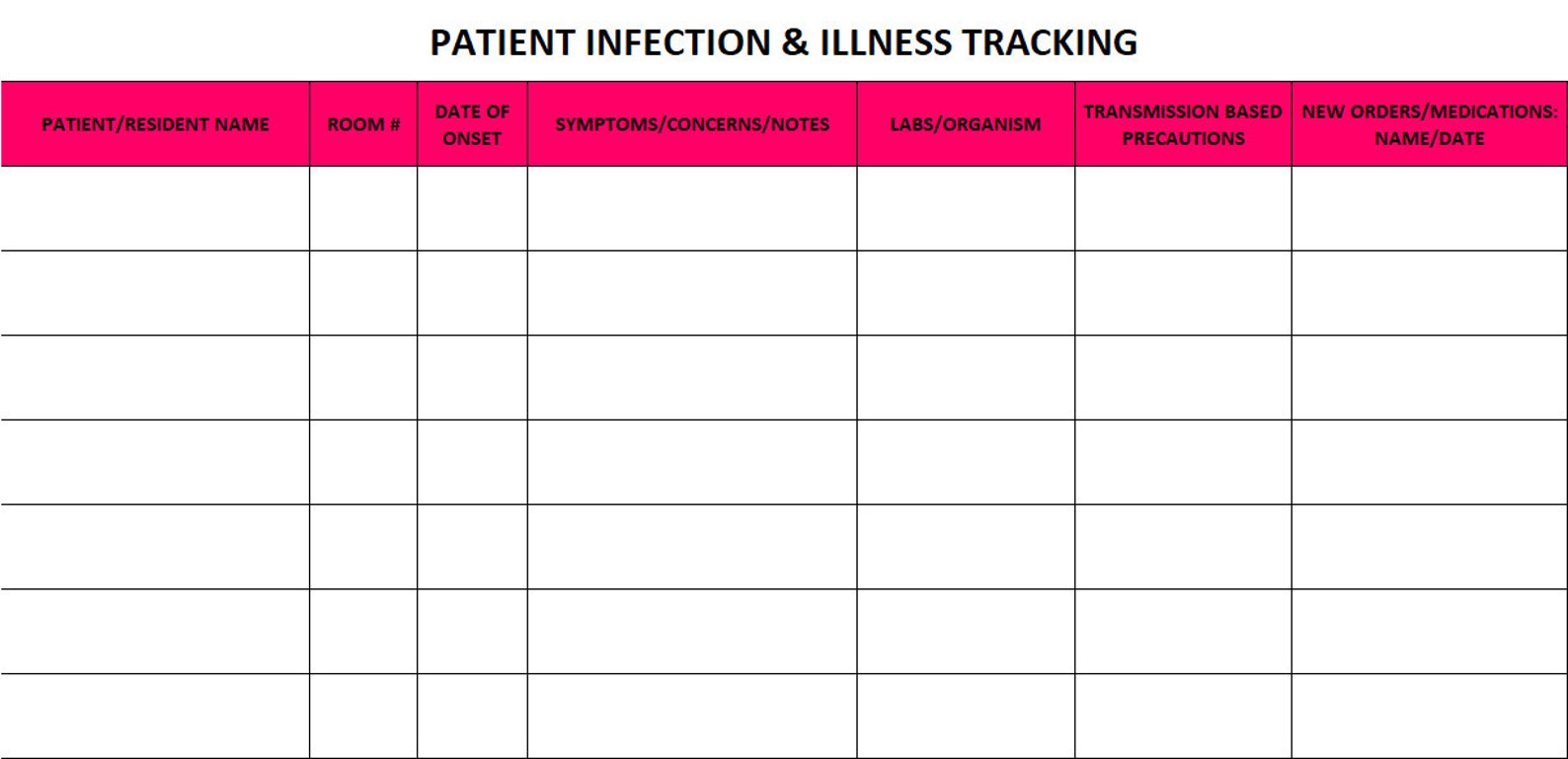 Employee and Patient Infection and Illness Tracking Spreadsheet SIMPLE ...