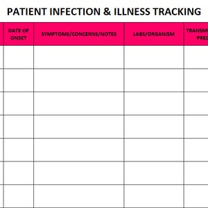 Employee and Patient Infection and Illness Tracking Spreadsheet SIMPLE ...