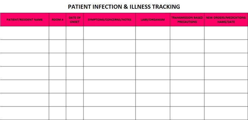 Employee and Patient Infection and Illness Tracking Spreadsheet SIMPLE ...