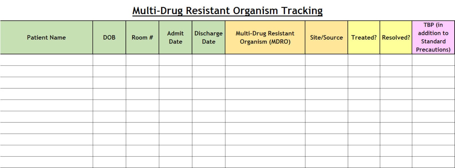 BUNDLE: Infection Preventionist Spreadsheets - Etsy
