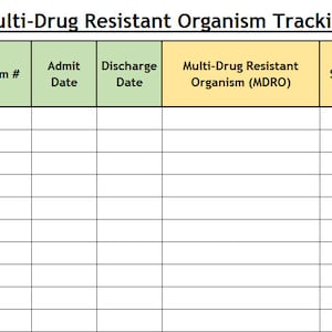 BUNDLE: Infection Preventionist Spreadsheets - Etsy