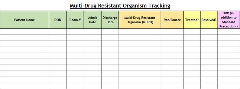 BUNDLE: Infection Preventionist Spreadsheets - Etsy