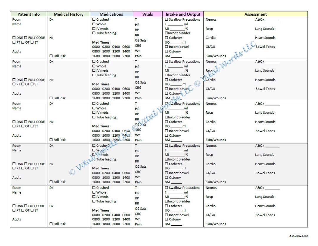 5 Patients/residents Nurse Report Sheet (version 2) - Etsy
