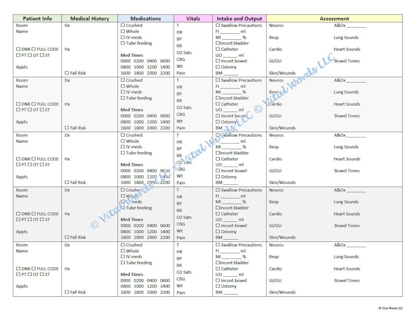 5 Patients/residents Nurse Report Sheet (version 2) - Etsy
