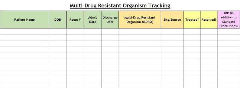 Multi-drug Resistant Organism (MDRO) Patient Tracking Spreadsheet Form ...