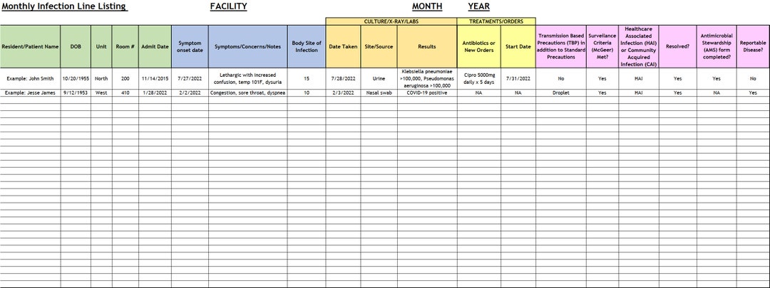 Monthly Line Listing Infection Tracking Spreadsheet - Etsy