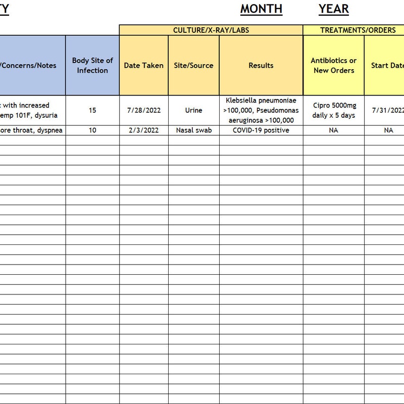 Infection Prevention - Etsy