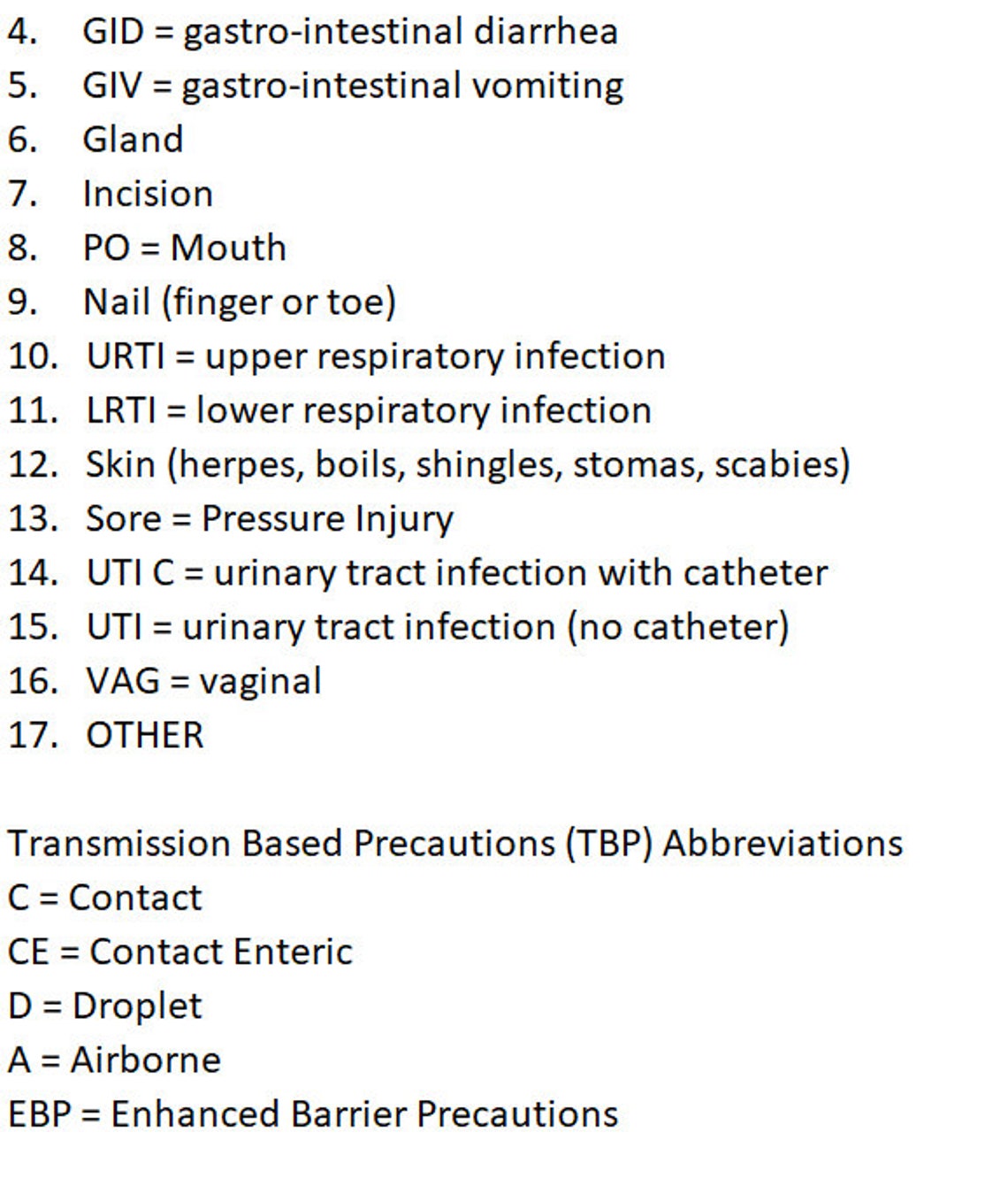 Employee and Patient Infection and Illness Tracking Spreadsheet SIMPLE ...