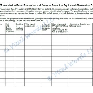 BUNDLE: Hand Hygiene and PPE Audit and Competencies, and Infection Disease Isolation Precautions ...