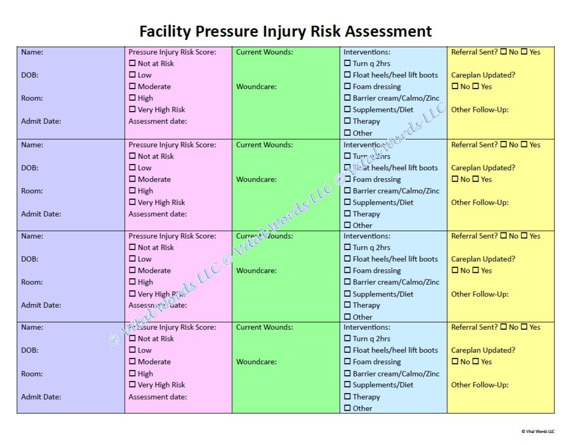 Facility Pressure Injury Risk Assessment - Etsy