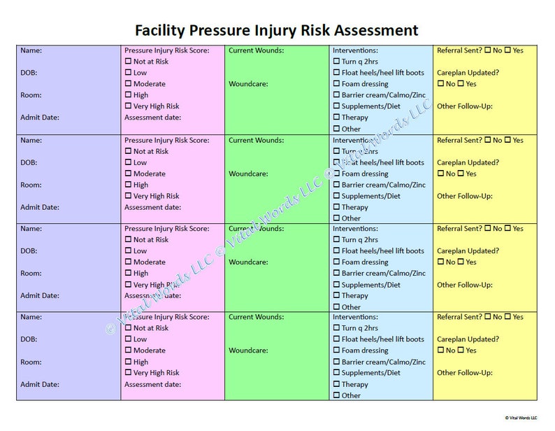 Facility Pressure Injury Risk Assessment - Etsy