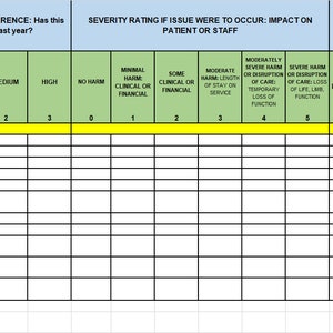 BUNDLE: Infection Preventionist Spreadsheets - Etsy