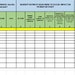 BUNDLE: Infection Preventionist Spreadsheets - Etsy