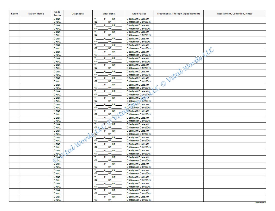 28 Patients/residents Nurse Report Sheet LTC/SNF/ICF (version 2) - Etsy
