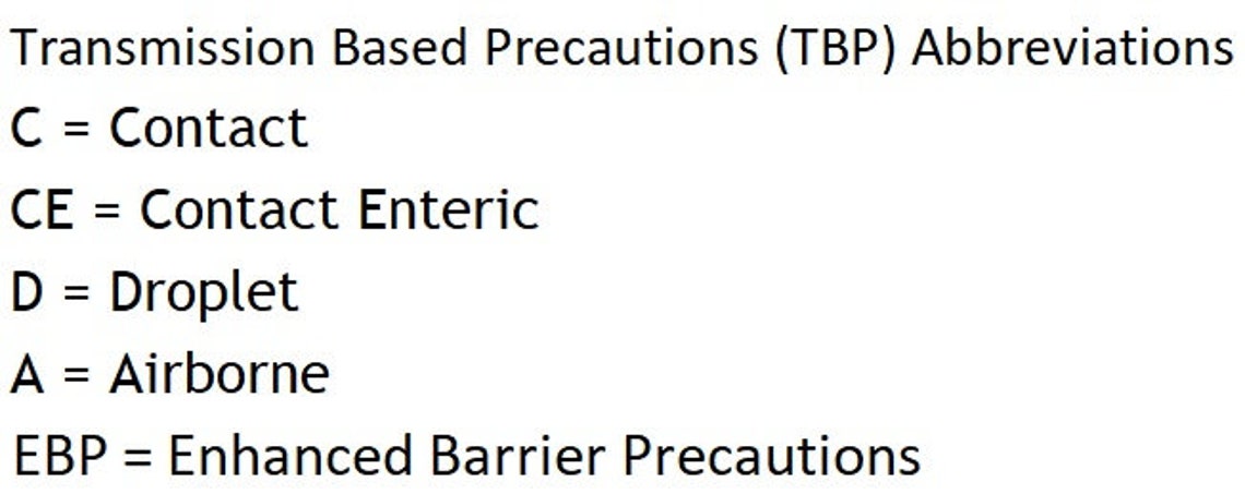 Monthly Line Listing Infection Tracking Spreadsheet - Etsy