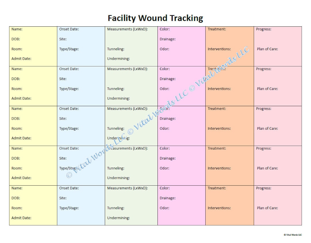 Wound Tracking Spreadsheet - Etsy