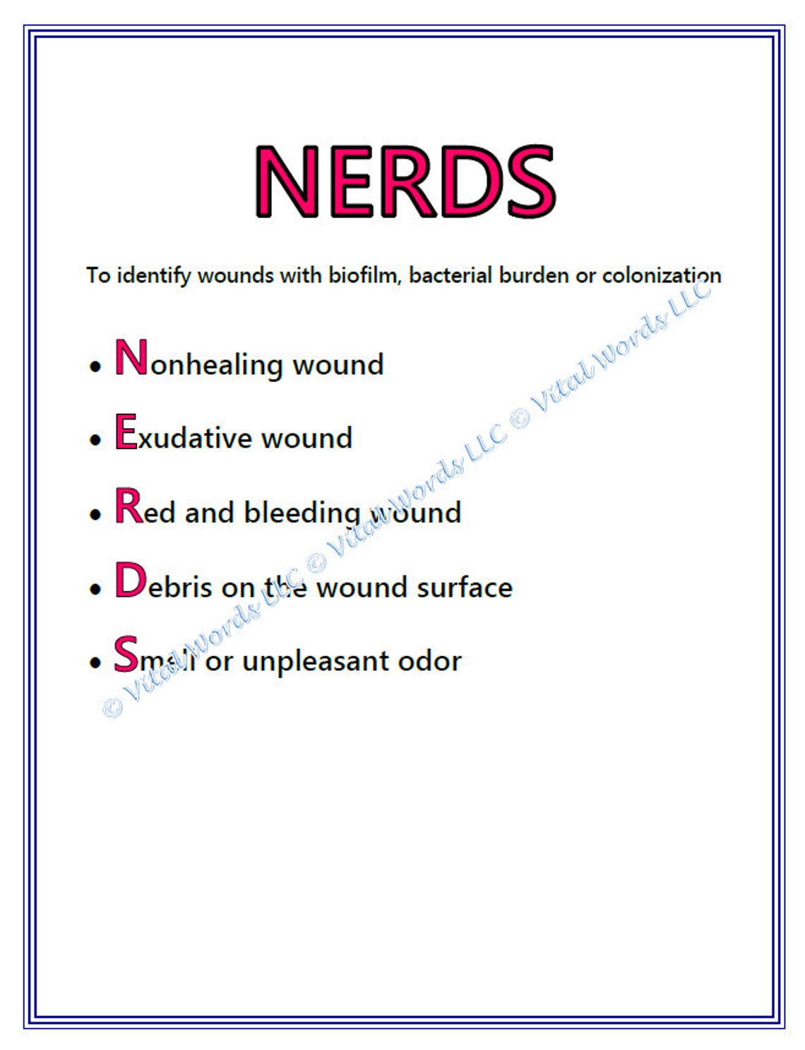 SIGN/POSTER Wound Assessment, Care, and Dressing Selection Mnemonics - Etsy