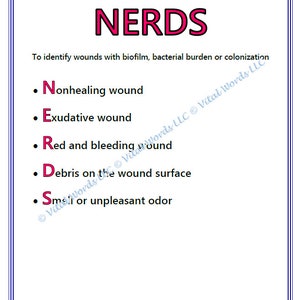 SIGN/POSTER Wound Assessment, Care, and Dressing Selection Mnemonics - Etsy