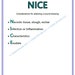 SIGN/POSTER Wound Assessment, Care, and Dressing Selection Mnemonics - Etsy