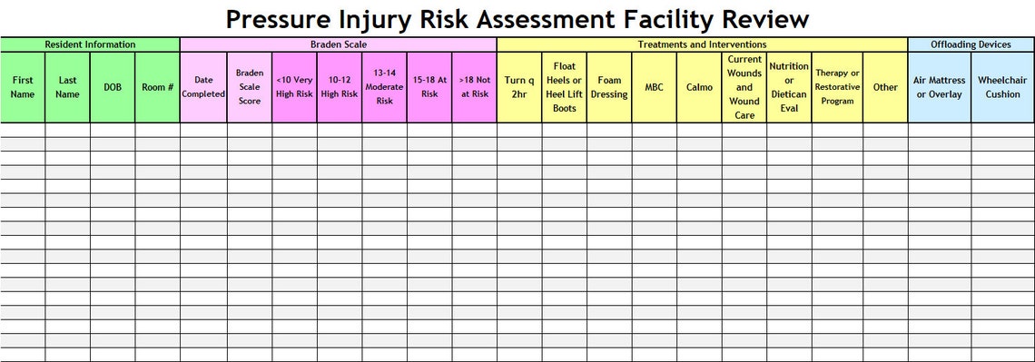 BUNDLE: Wound Certification/specialist Study Guide, Skin and Wound ...